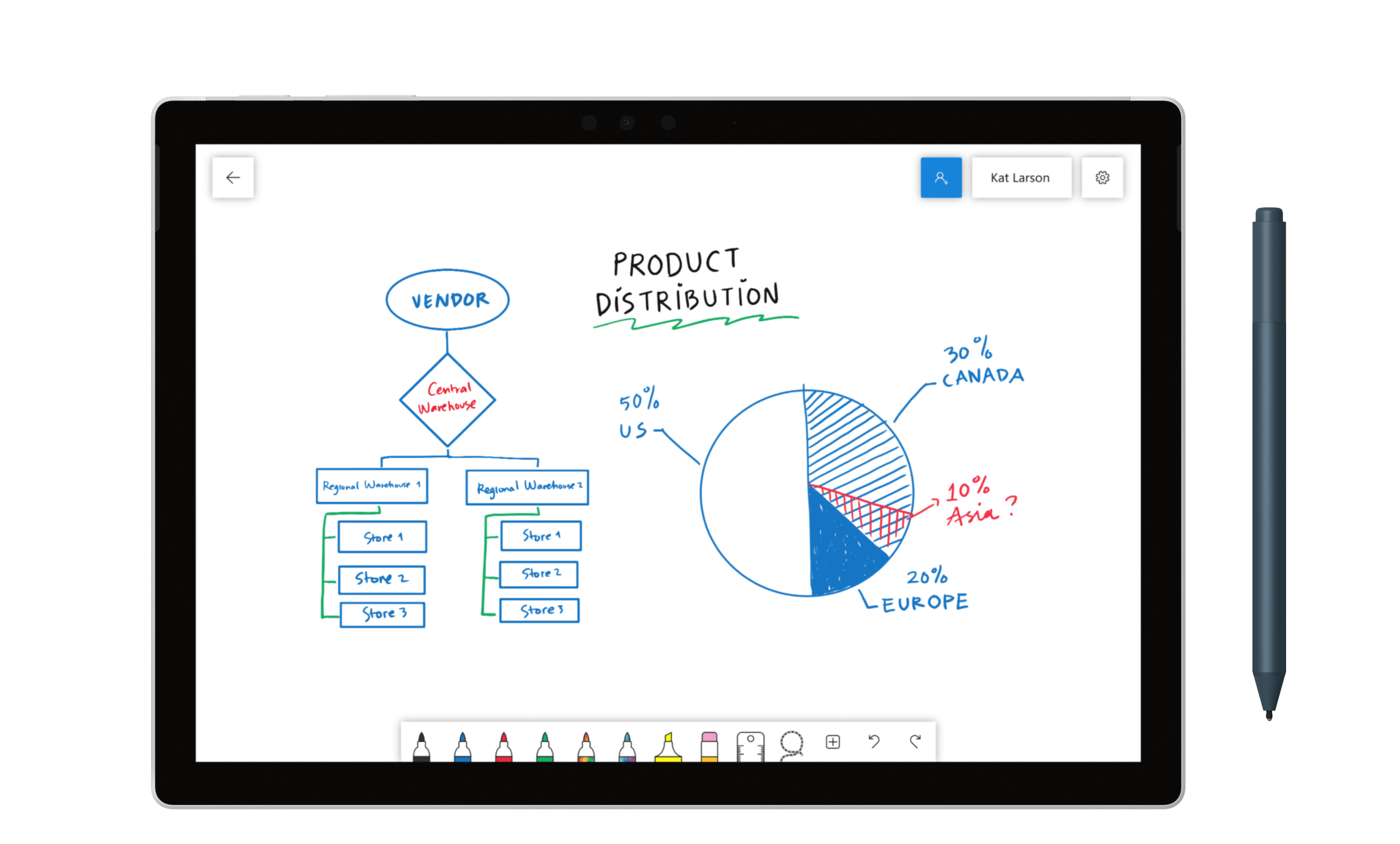 TOP 8 M o S D ng Microsoft Whiteboard B n C n Bi t top-8-m-o-s-d-ng-microsoft-whiteboard-b-n-c-n-bi-t