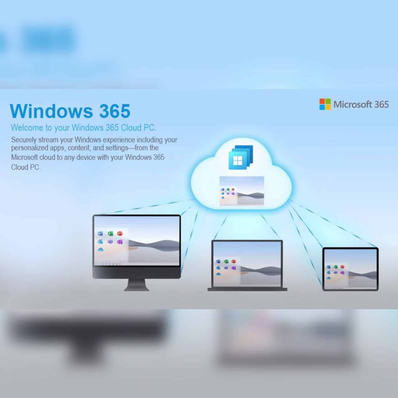 Windows 365: Giải pháp cho bảo mật, quản lý, năng suất - Chuyên trang ...